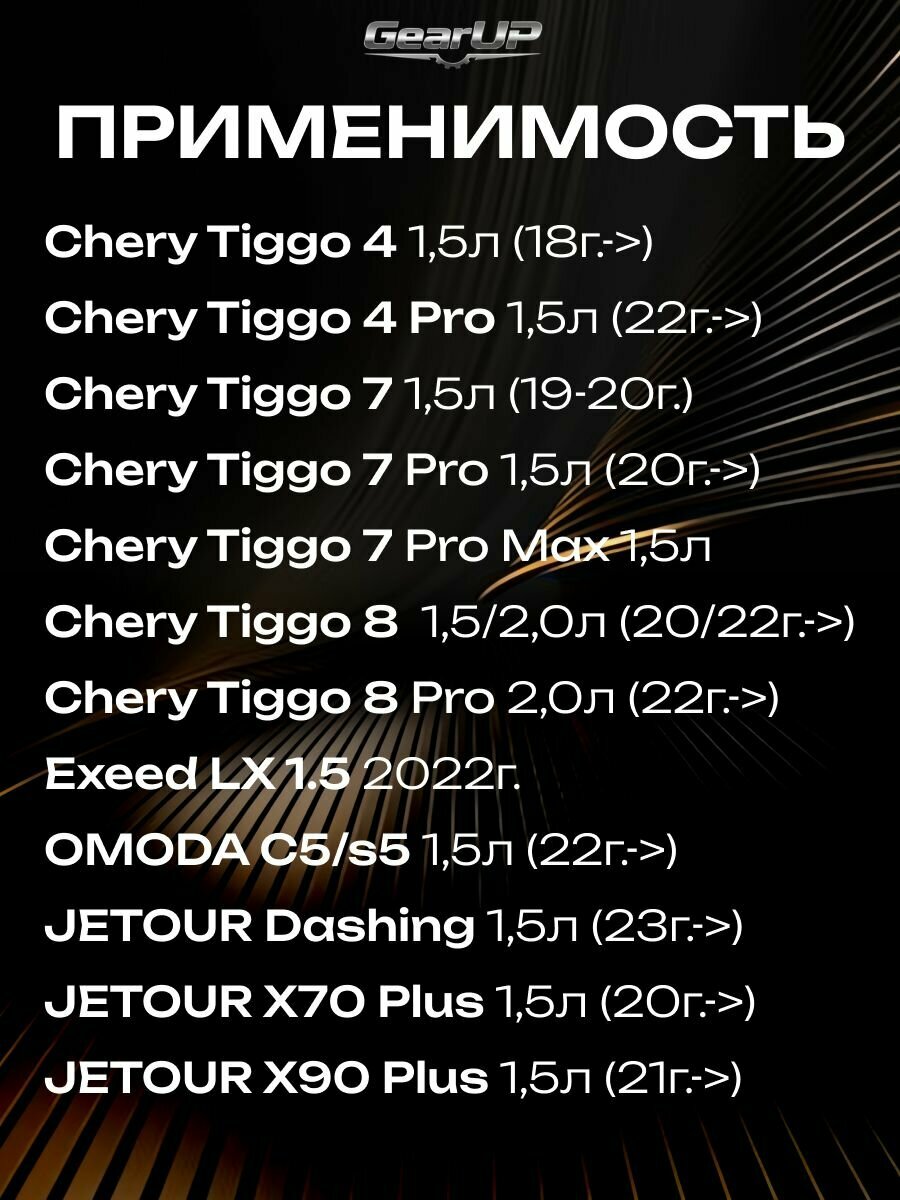 Набор для ТО оригинальных фильтров Chery Tiggo 4 7 8 Pro Max 1.5 Exeed LX Omoda C5 Jetour 1.5