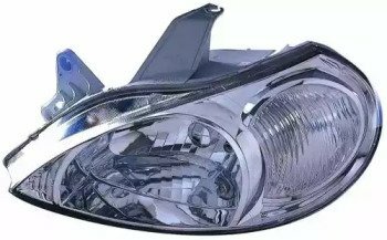 DEPO 223-1112R-LD-E Фара головного света правая