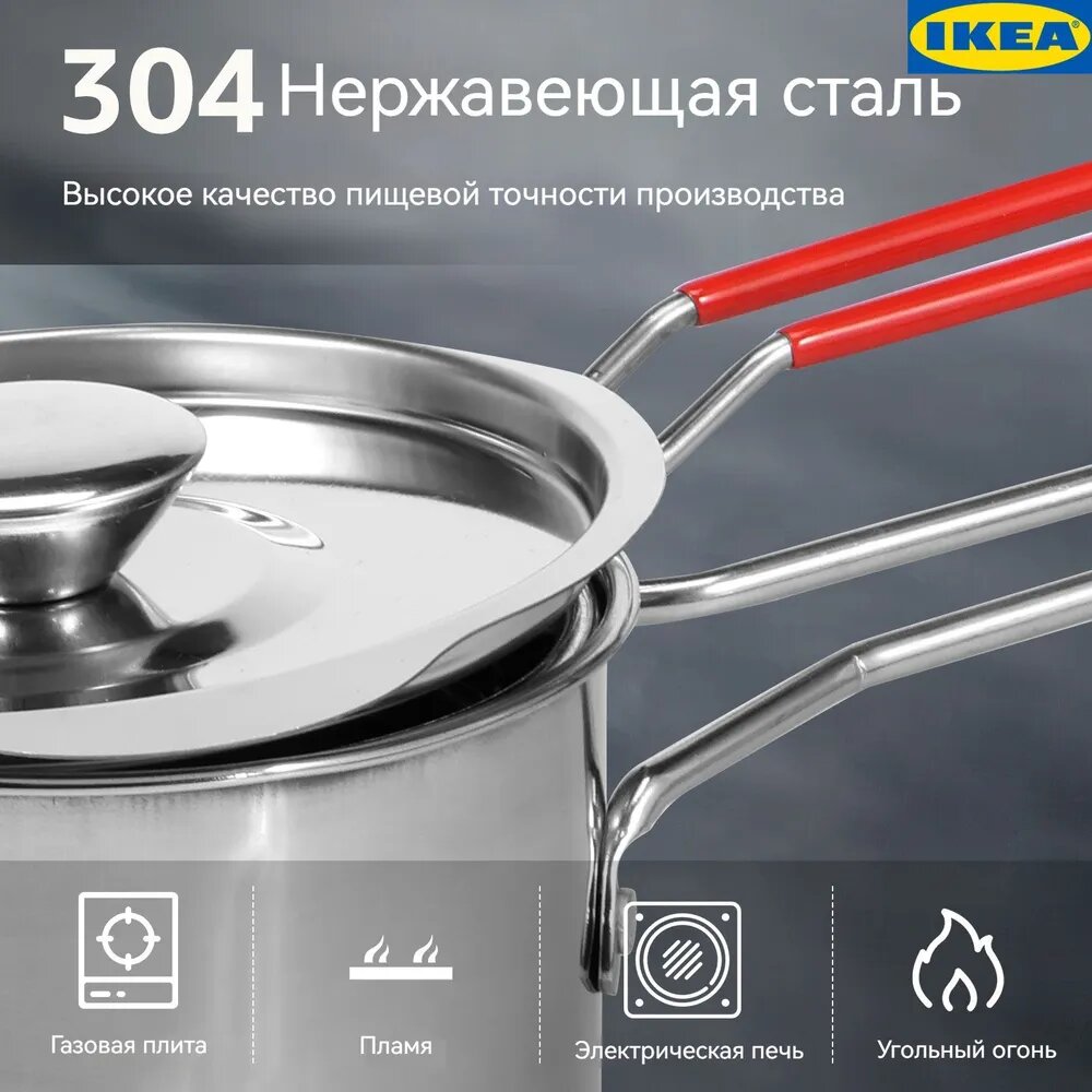 IKEA Кастрюля фритюрница мини — фото 1
