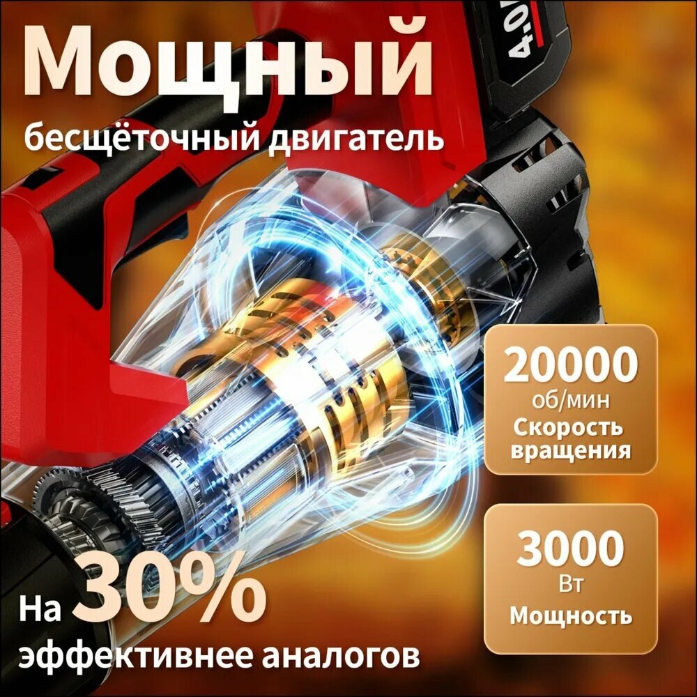 Воздуходувка,3000Вт — фото 1