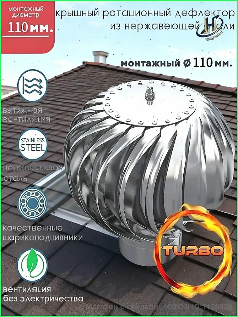 Дефлектор 110 мм для вентиляции, турбо-дефлектор нержавеющая сталь, на трубу 110 мм