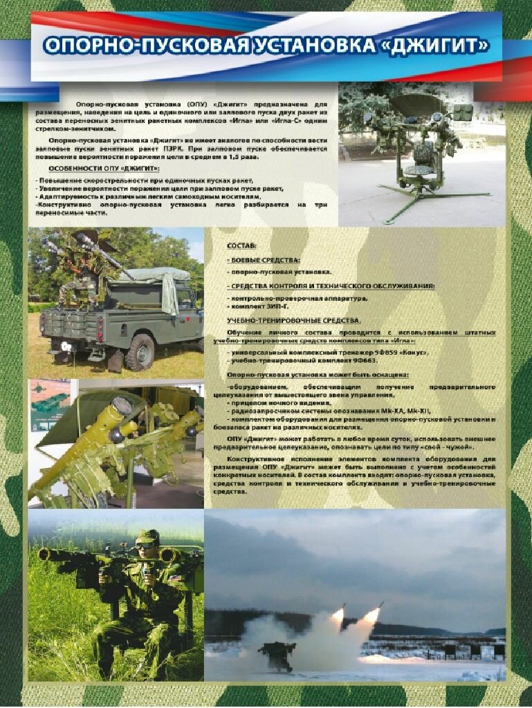 Плакаты "Ракеты и артиллерия"