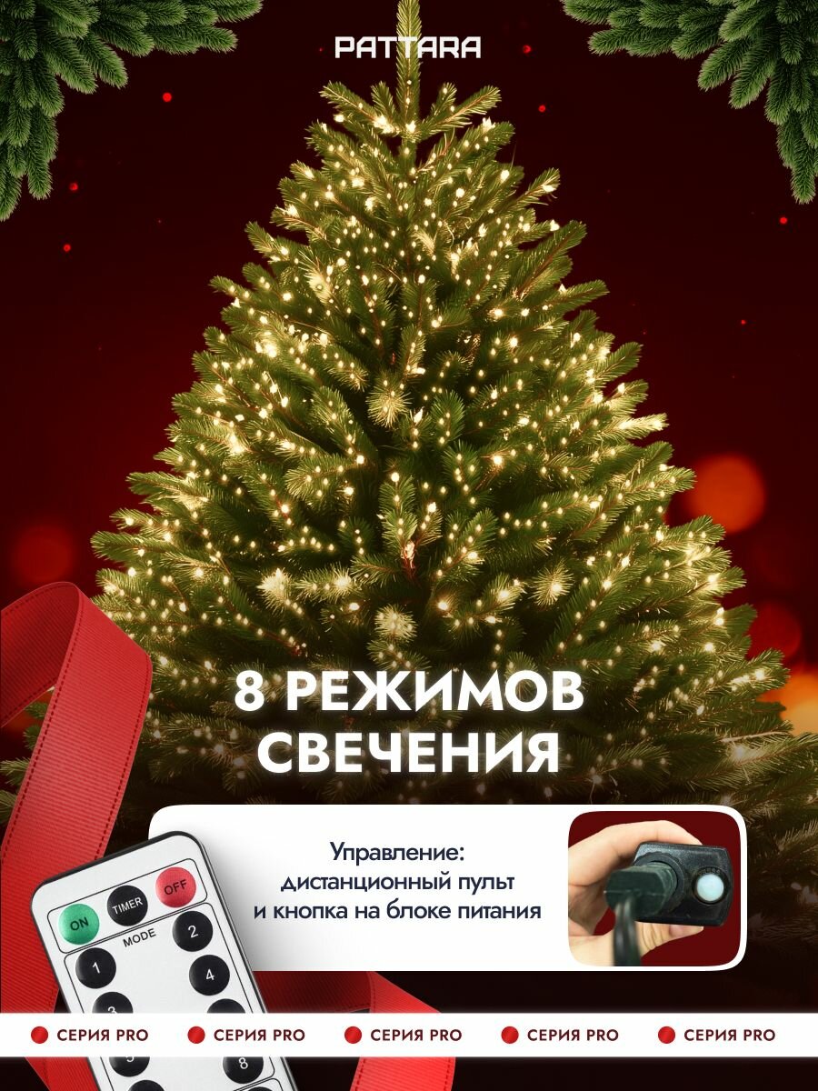Электрогирлянда — фото 1
