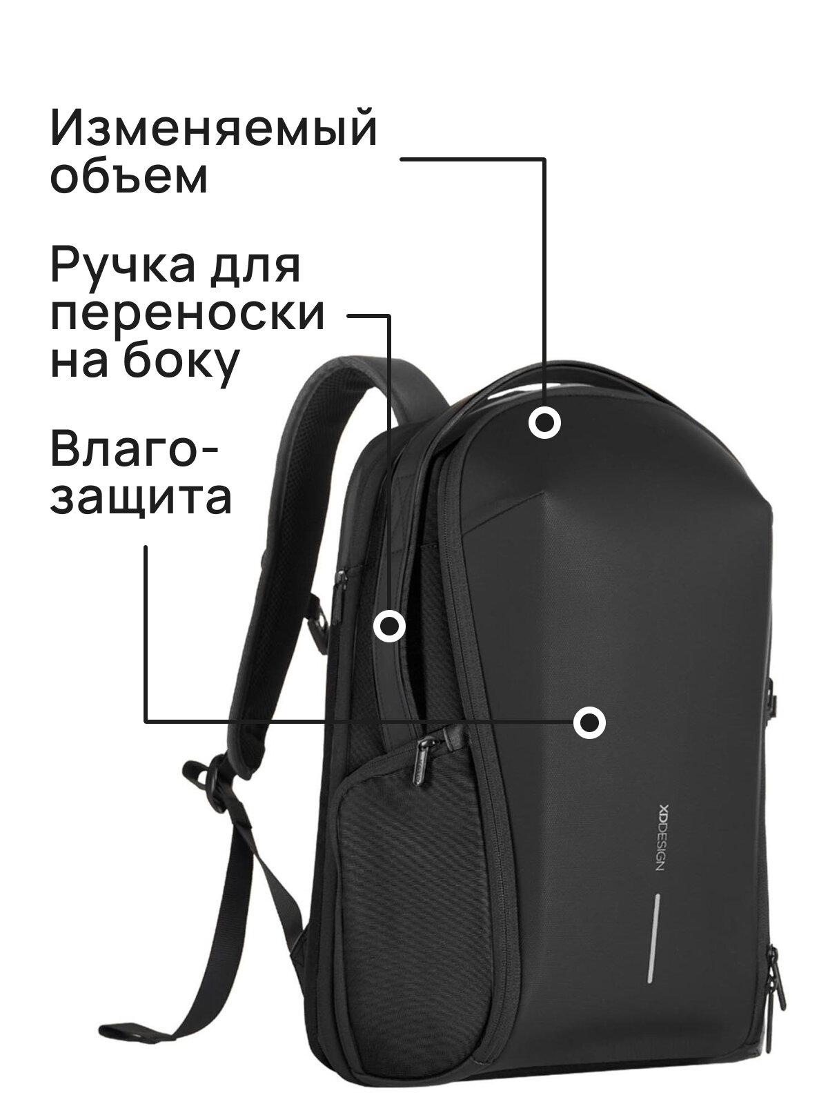 Городской рюкзак для ноутбука XD Design Bizz Backpack (Черный) — фото 1
