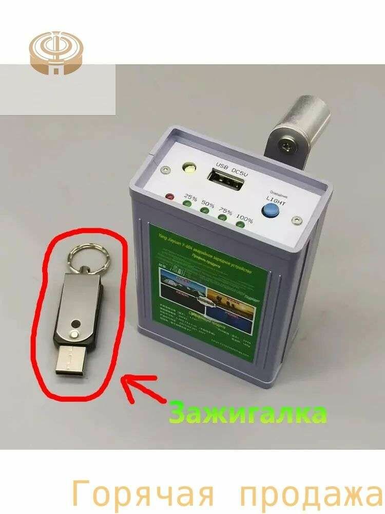 Набор для выживания походный