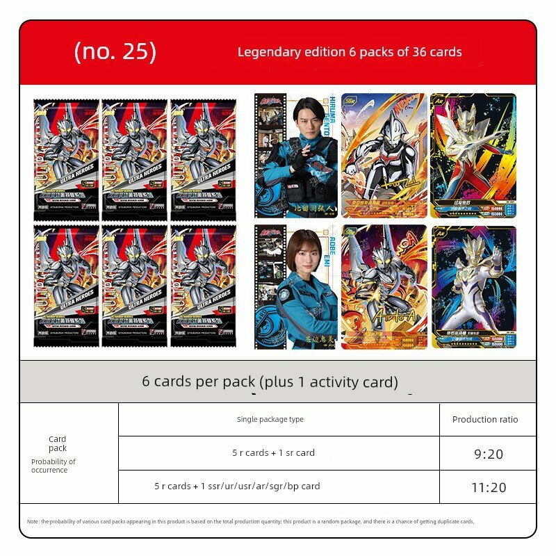 Набор из пяти карт Ультрамен, легендарное издание, 26-е издание, полная коробка, 5 карт по 5 юаней, подписанная карта,