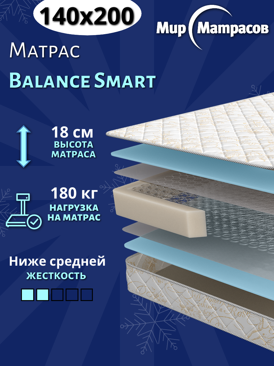 Матрас Balance Smart 140х200, ортопедический, анатомический, зависимые пружины, 18с