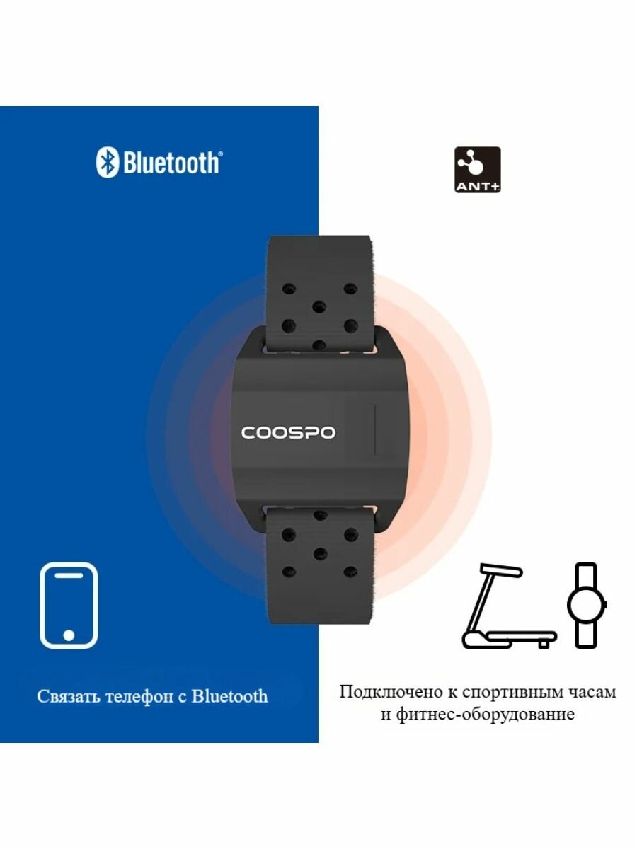 Кардиомонитор — фото 1
