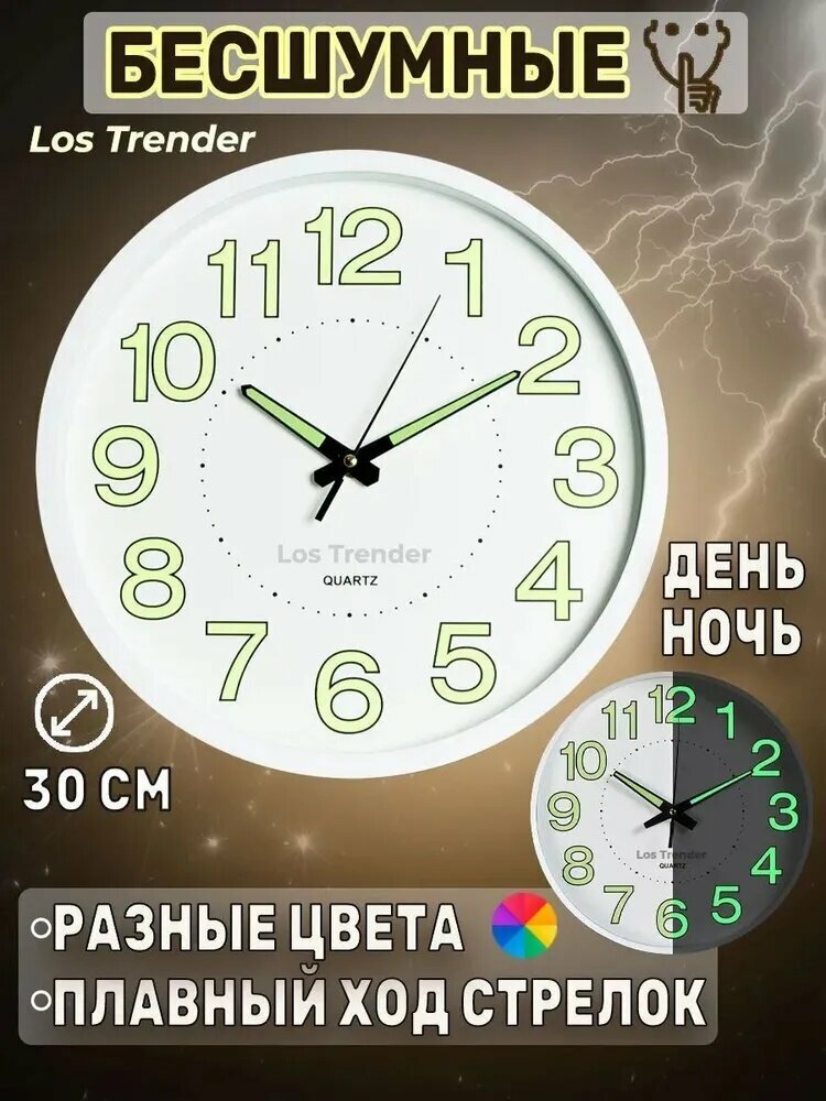 Настенные часы "БЕСШУМНЫЕ", 30 см х 4.5 см