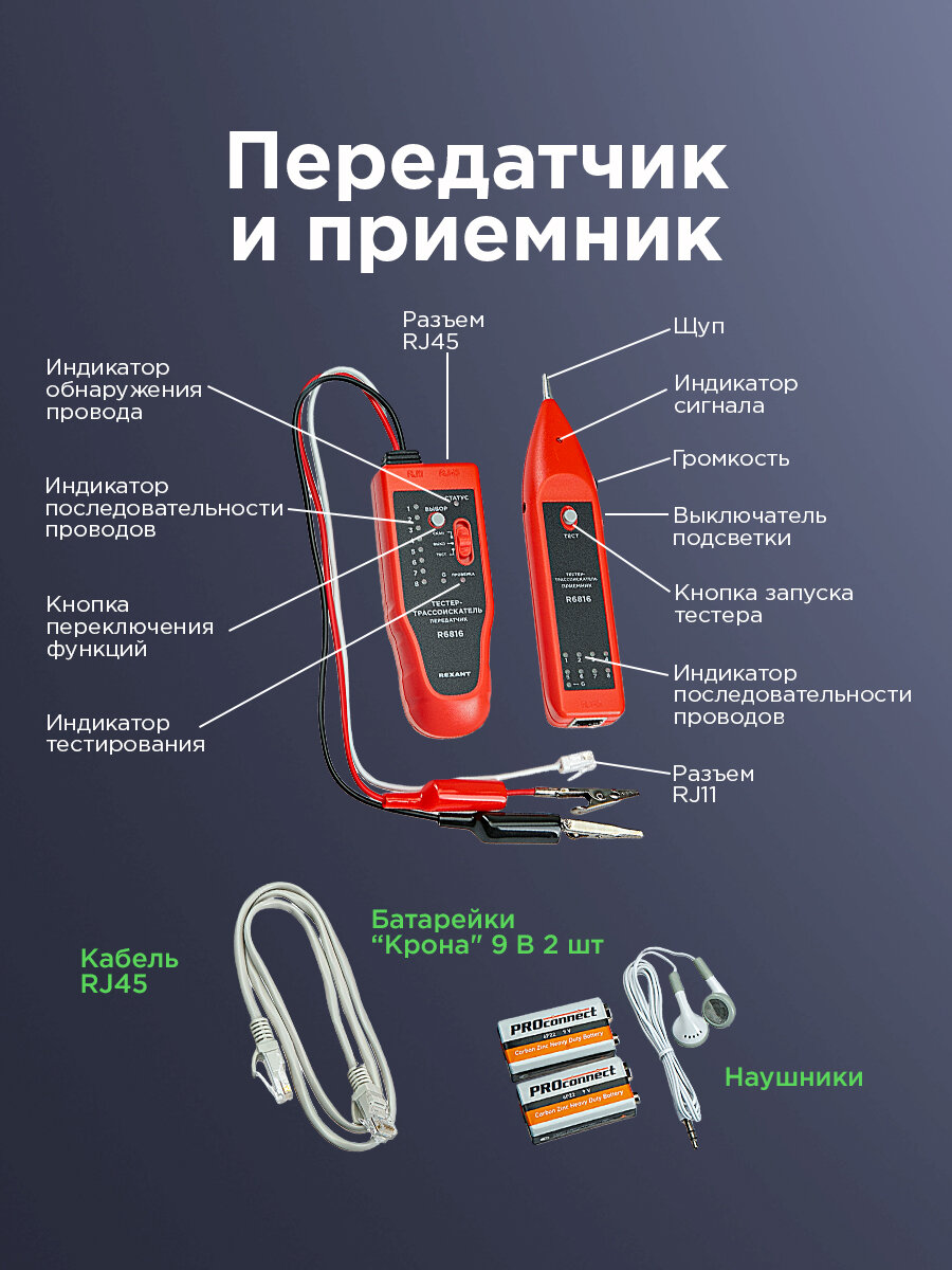 Тестер-трассоискатель REXANT R6816, звуковой сигнал, 2 батарейки — фото 1