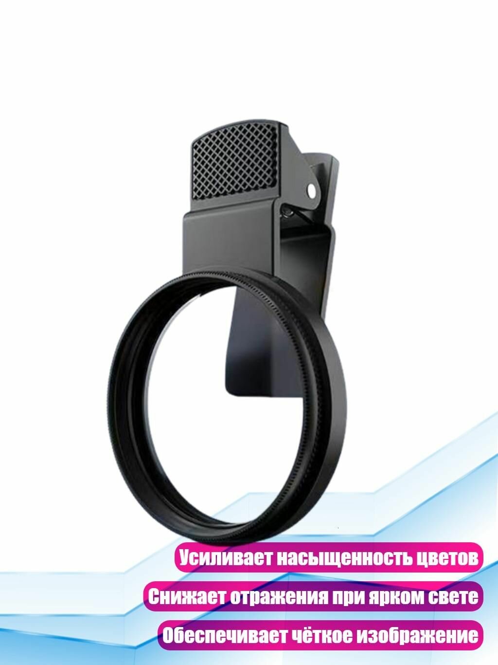 Круговой поляризационный фильтр для смартфонов