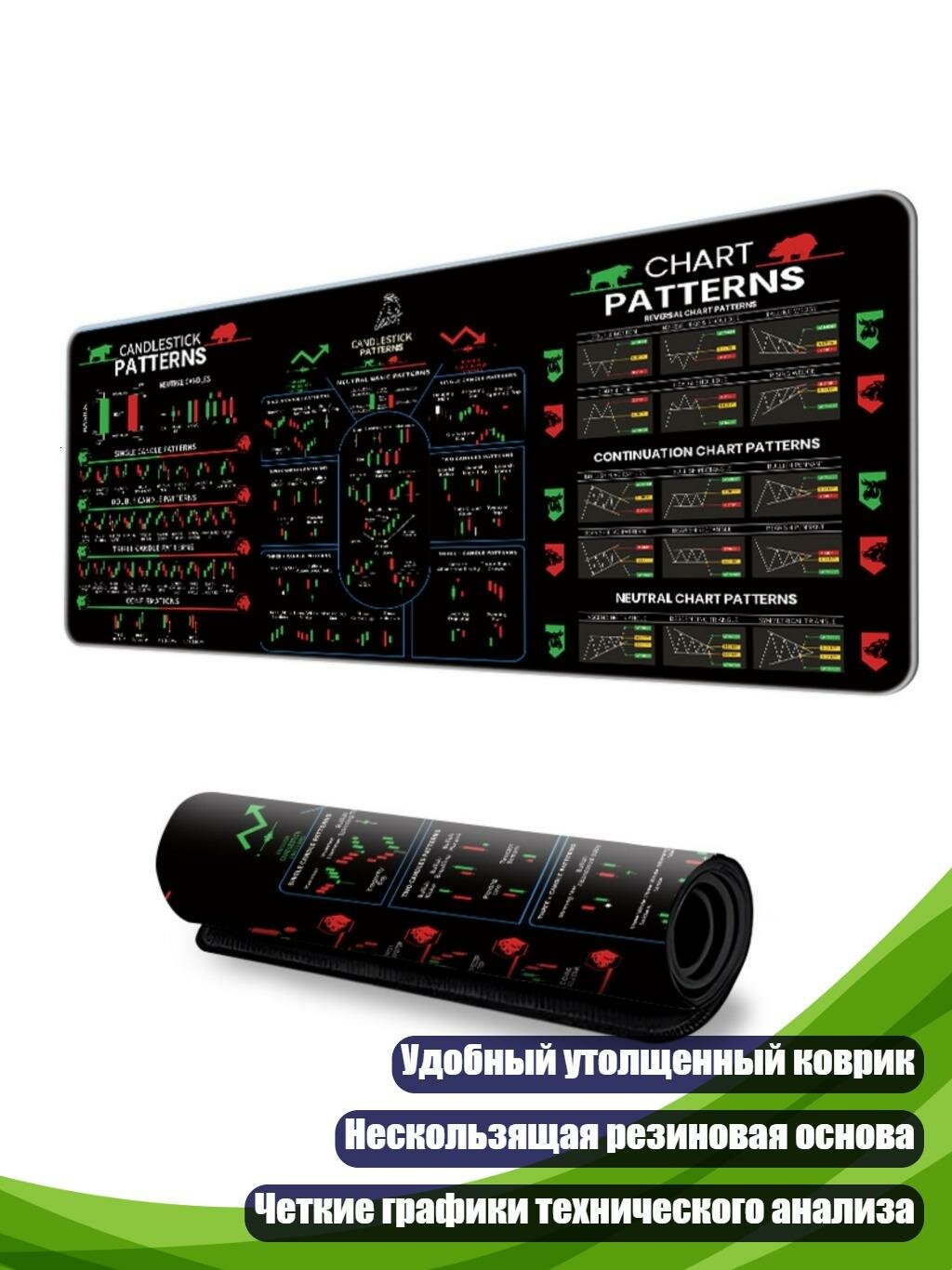 Коврик для мыши с графиками технического анализа, 300х600х3мм - 2449