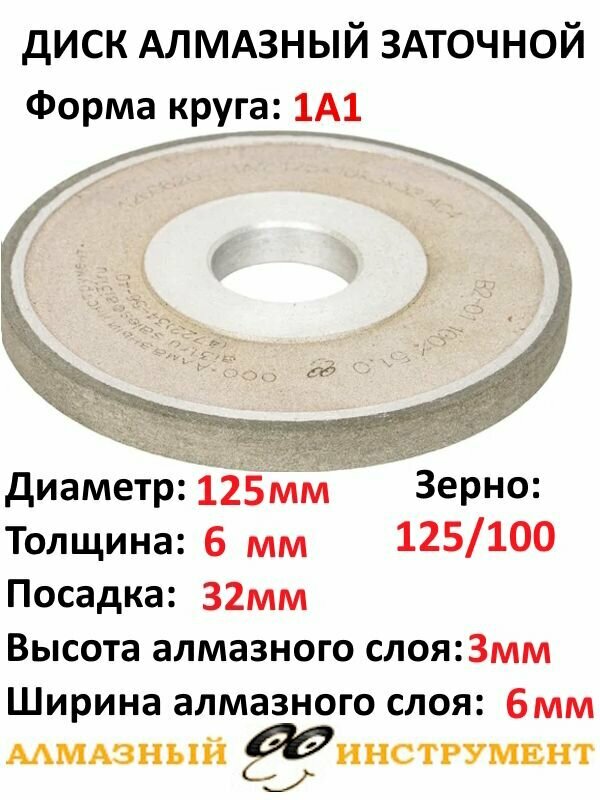 Круг алмазный 1А1 125х6х3х32 В2-01 АС4 125/100
