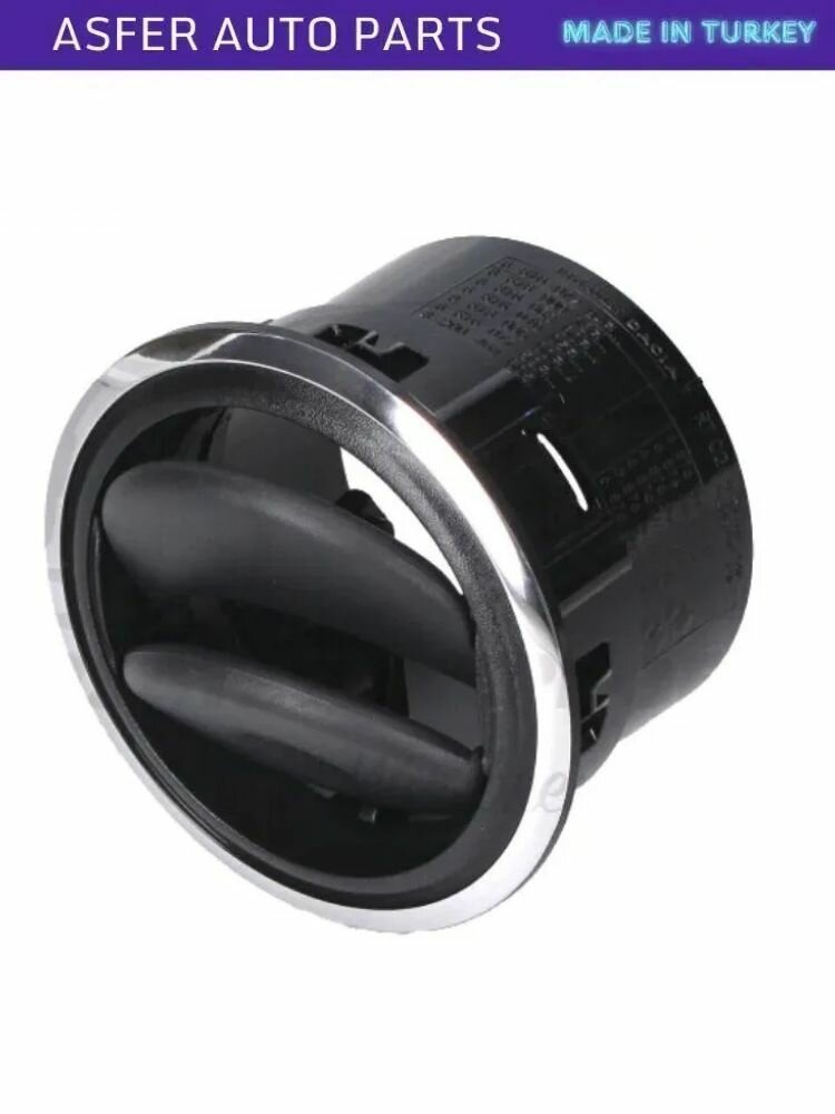 Дефлектор воздуховода автомобильный