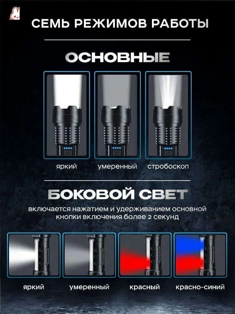 Фонарь ручной — фото 1