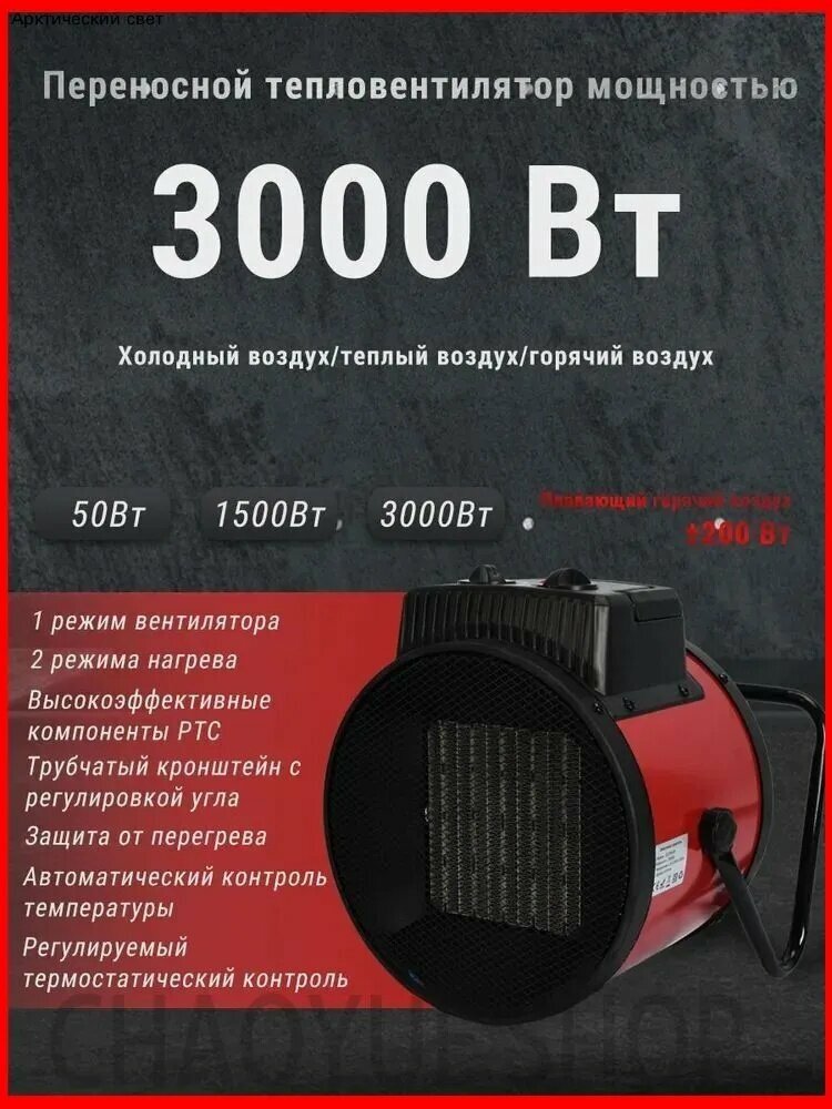 Обогреватель мини, тепловые пушки электрические 220в