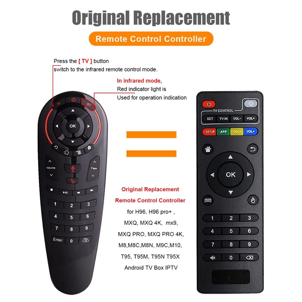 Голосовой пульт-аэромышь G30S для Android TV