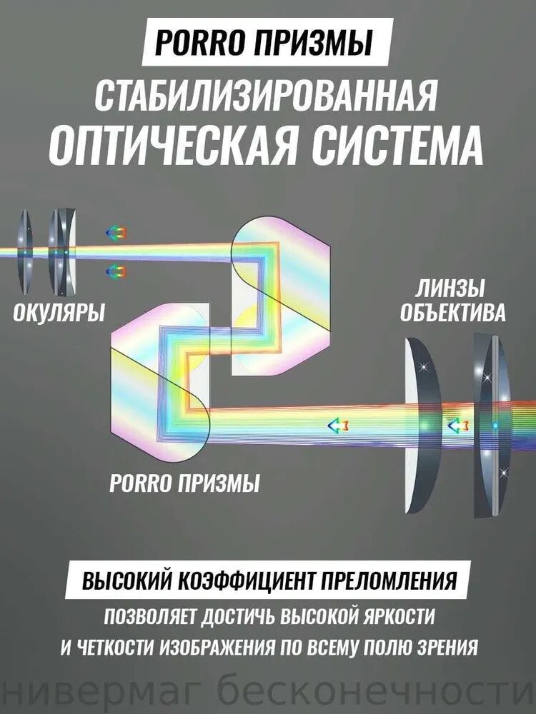 Бинокль RN8 Туристический 30 кратное увеличение Компактный размер — фото 1