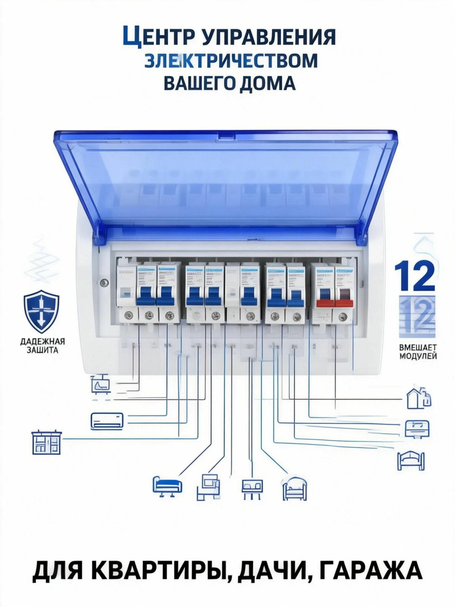 Бокс для автоматических выключателей на 12 модулей, накладной, щиток распределительный наружный, пластиковый, с DIN-рейкой