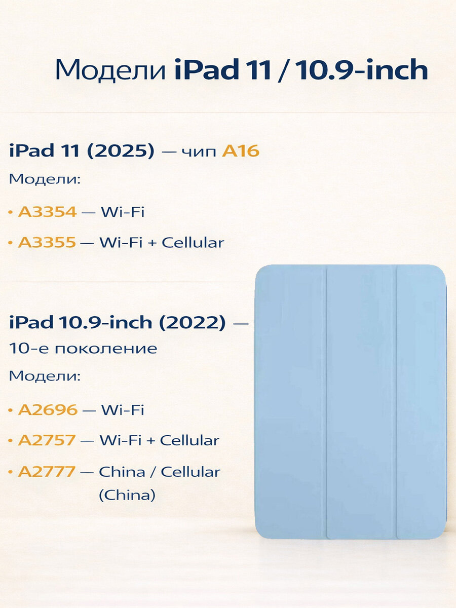 Чехол на Apple iPad 11 A16 (2025) / iPad 10.9 (10-го поколения) 2022 года, Smart Folio (магнитное крепление), небесный-синий