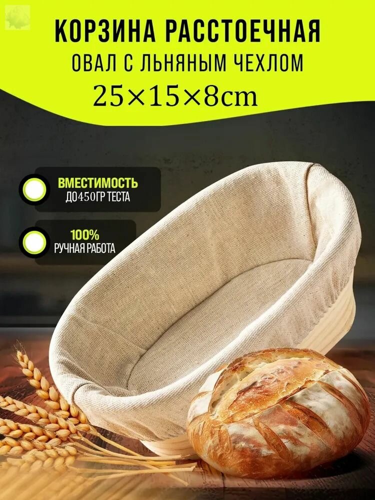 Хлебная корзина