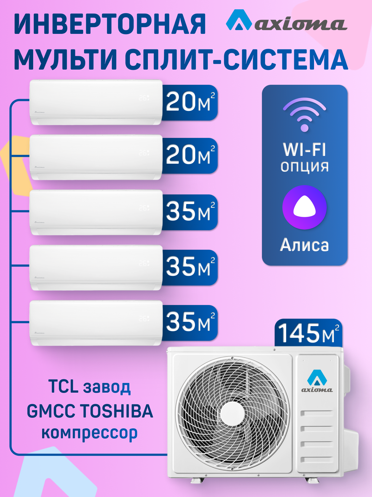 Мульти сплит-система Axioma 42 DC inverter, 7+7+12+12+12 BTU, А++ класс, инверторный кондиционер, 145 м², на 5 комнат