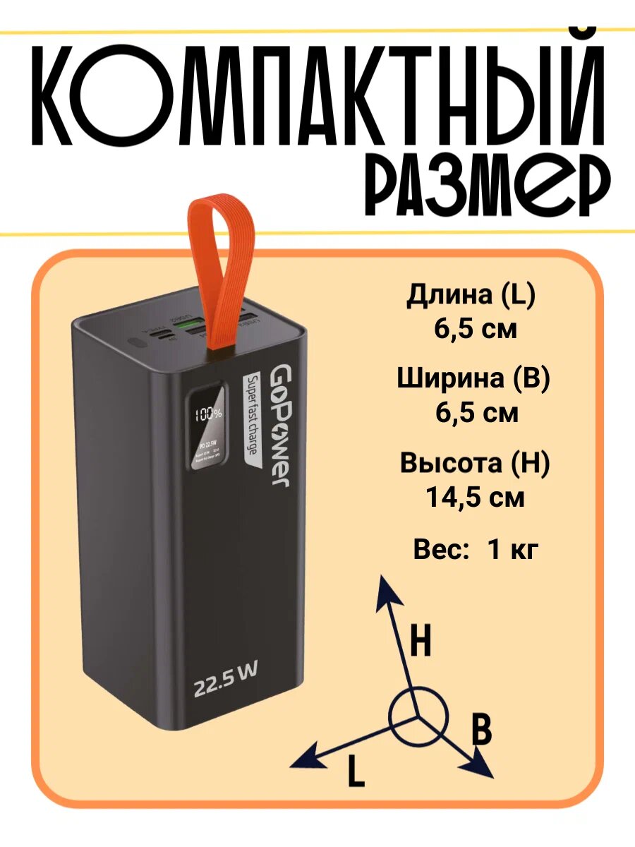 Внешний аккумулятор GoPower PB03-50 50000mAh 3.0A 22.5W