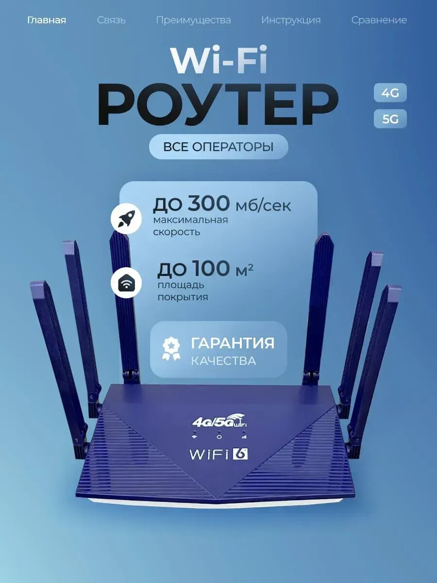 4G/5G роутер-модем с поддержкой всех операторов, WiFi 6, до 32 устройств, для дома и дачи