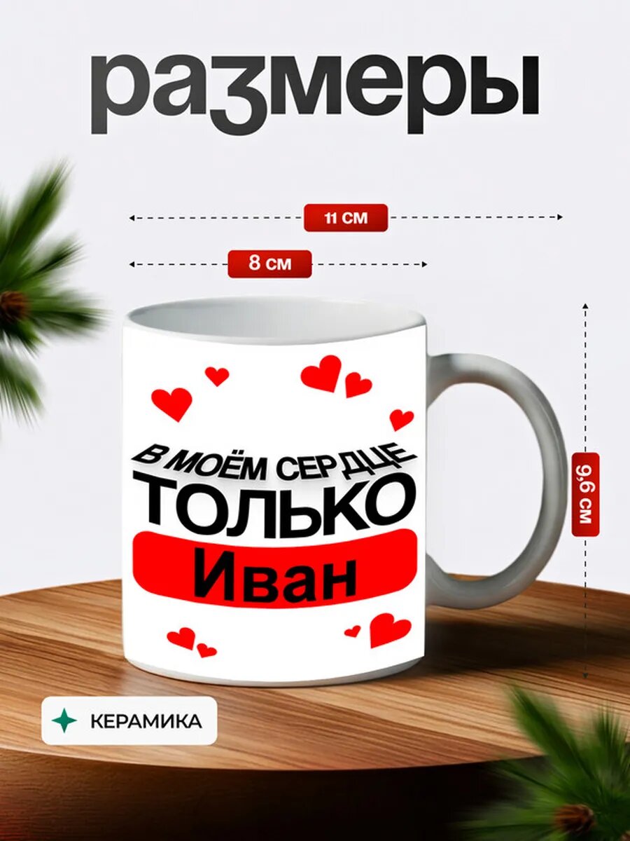 Кружка именная Иван, — фото 1