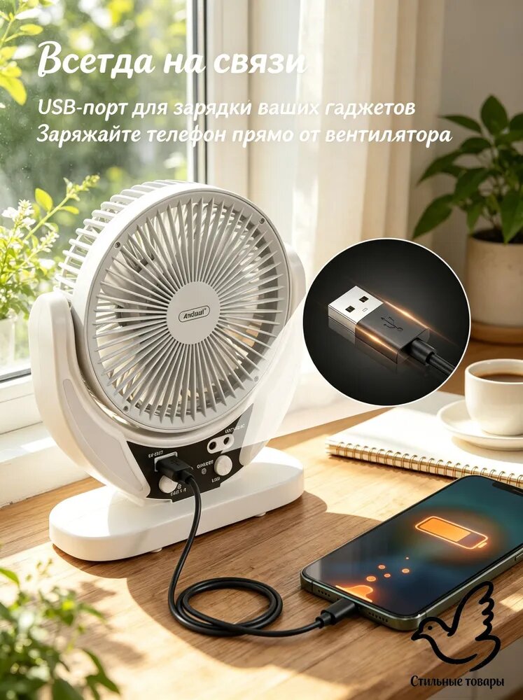 Вентилятор mzm-20260722153217899, белый