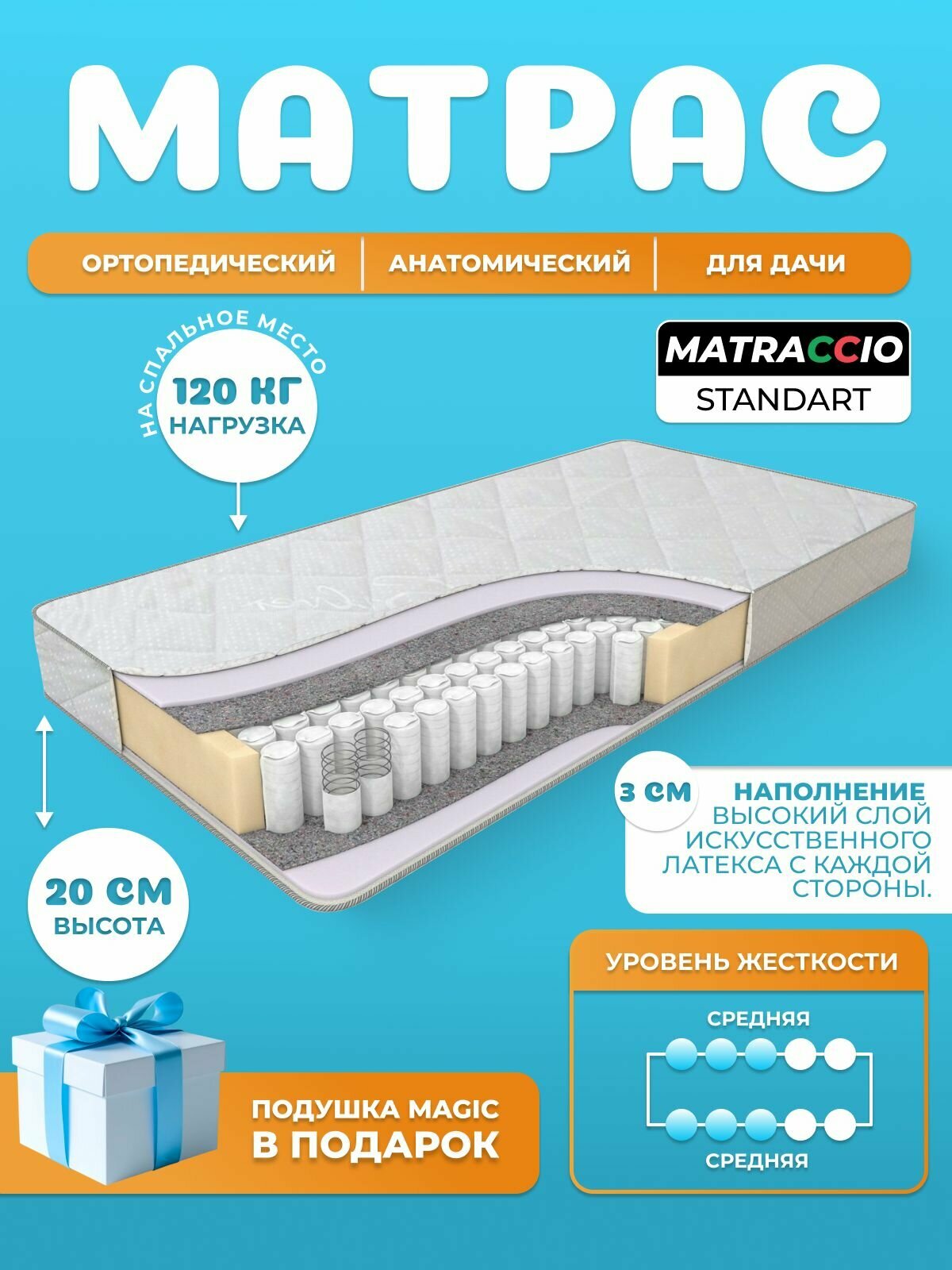 Matraccio Standart 150x200, высота 20 см, независимые пружины