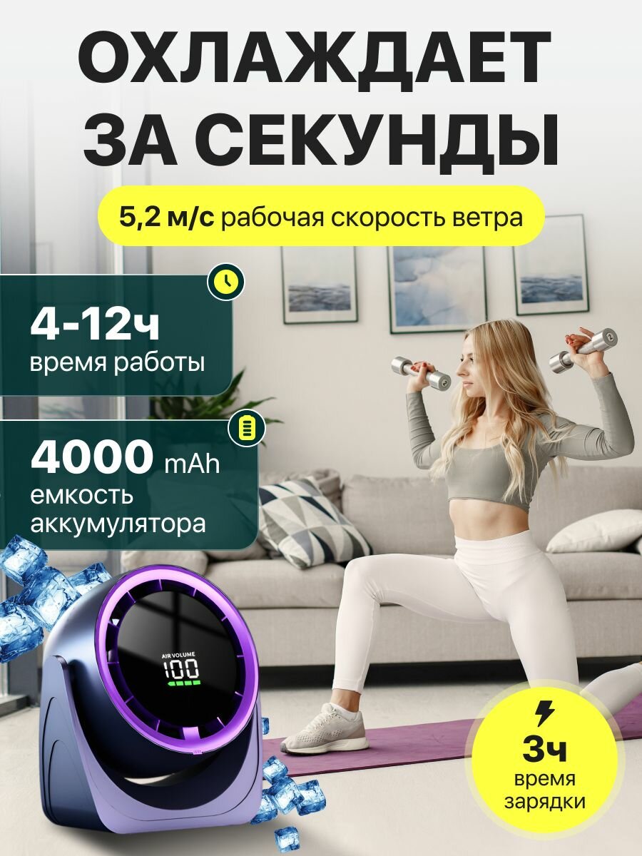 Вентилятор — фото 1