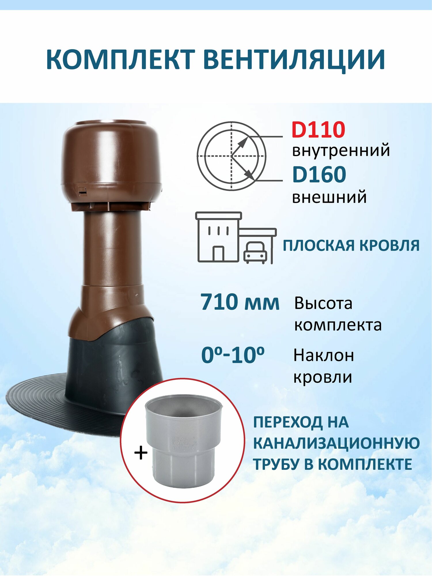 Комплект вентиляции: Колпак D160, вент. выход утепленный высотой Н-500 с переходом D110, для плоской кровли