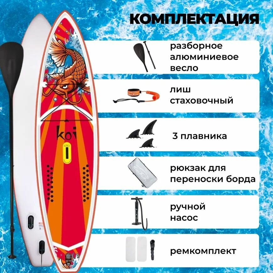 SUP-доска — фото 1