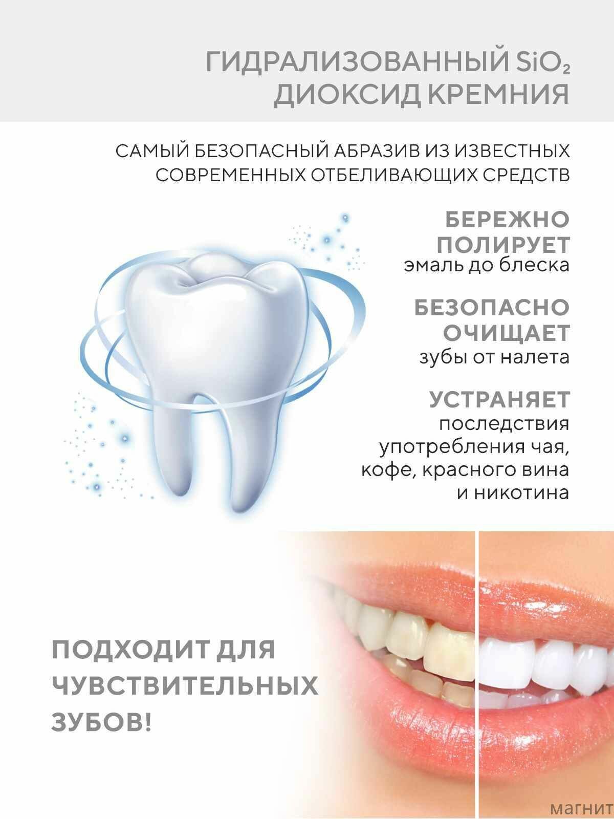 Зубная паста — фото 1