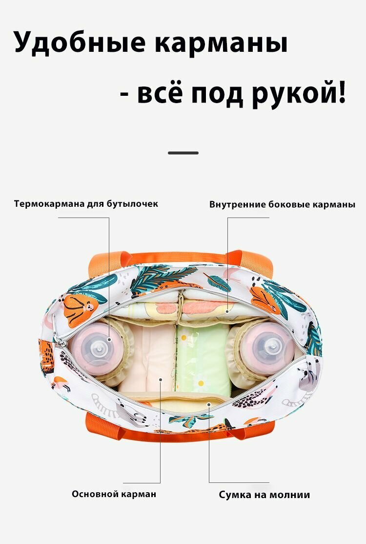 Cумка для коляски прогулочной — фото 1