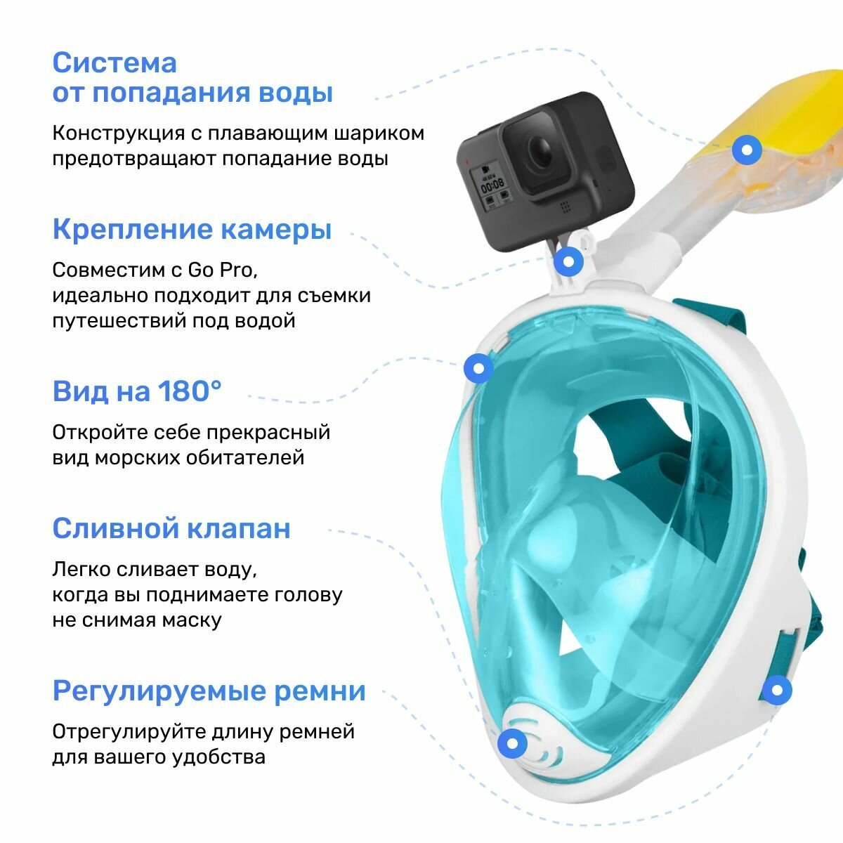 Маска для плавания — фото 1