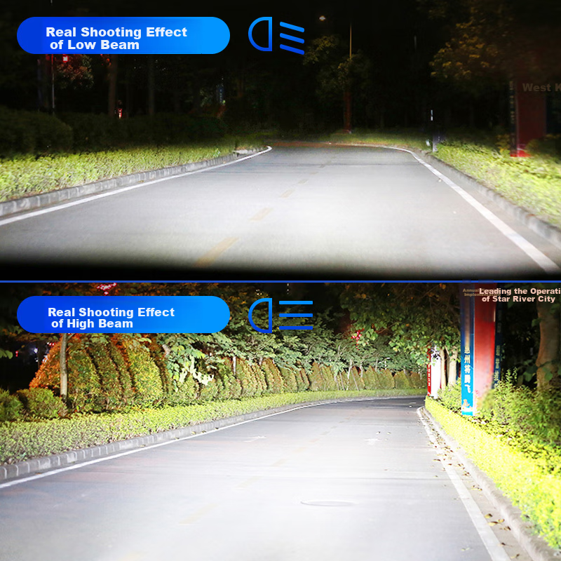 KEPUSHI (KEPUSHI) Car Dual-Lens LED Headlight H4 Integrated High and Low Beam Bulb High Beam Low Beam Car Front Headlight