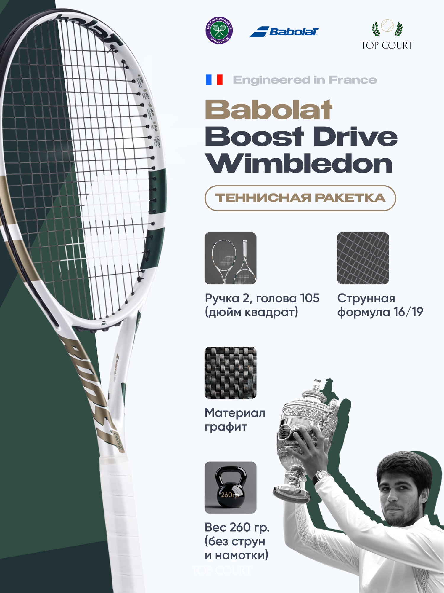 Ракетка для большого тенниса Babolat Boost Drive Wimbledon 2025 105 (Ручка 2, с натяжкой)
