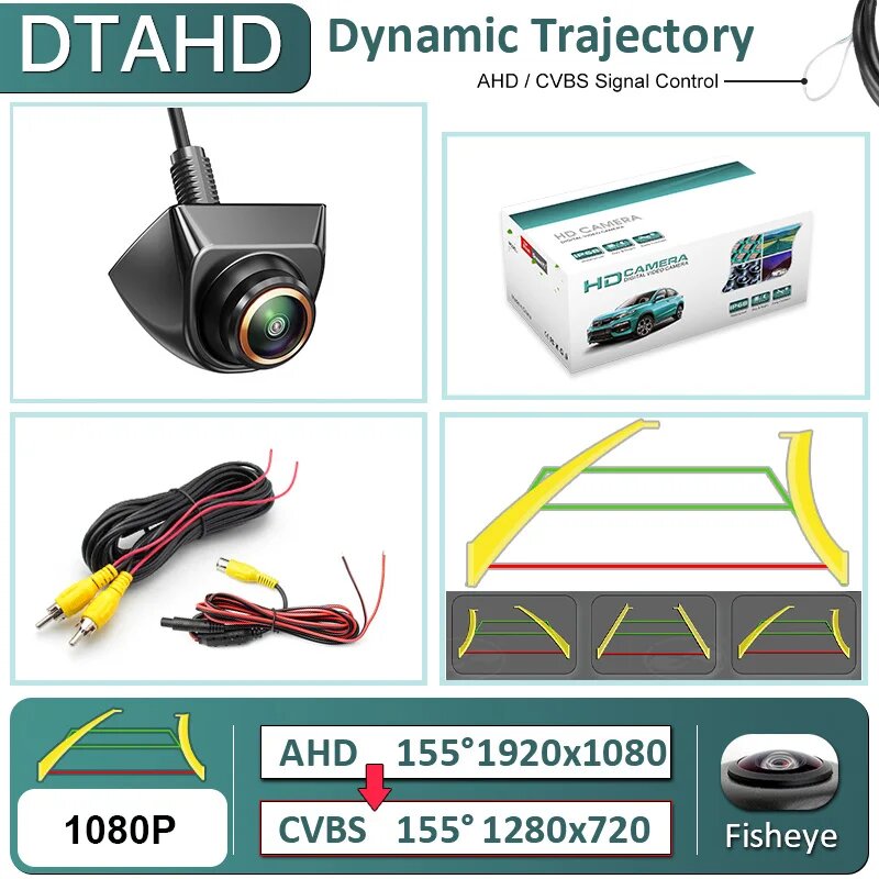 GreenYi 360 ° регулируемая AHD 1920x1080 Автомобильная камера заднего вида мини боковая/Передняя/задняя 170 ° объектив «рыбий глаз» Ночное Видение автомобиль задний вид, 1080P Trajectory Cam