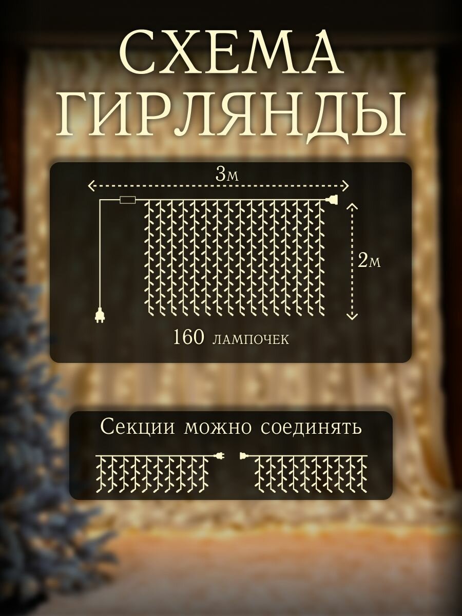 Электрогирлянда — фото 1