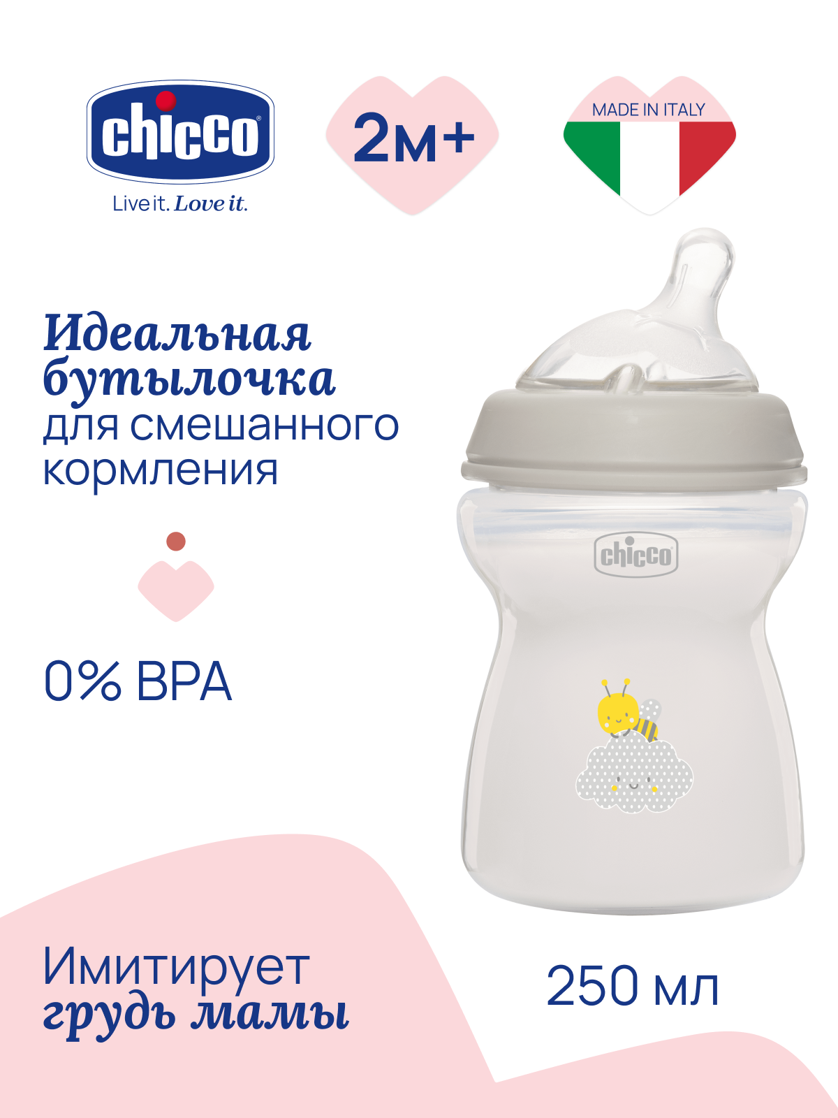 Chicco бутылочка для новорожденных Natural Feeling 250 мл нейтральная 2м+