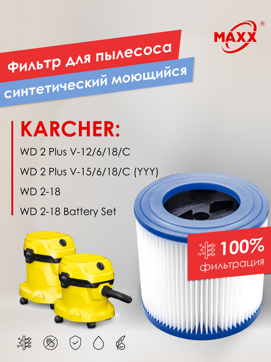 Патронный фильтр PRO синтетический, моющийся для пылесоса Karcher WD 2 Plus V-12/6/18, WD 2 Plus V-15/6/18, WD 2-18