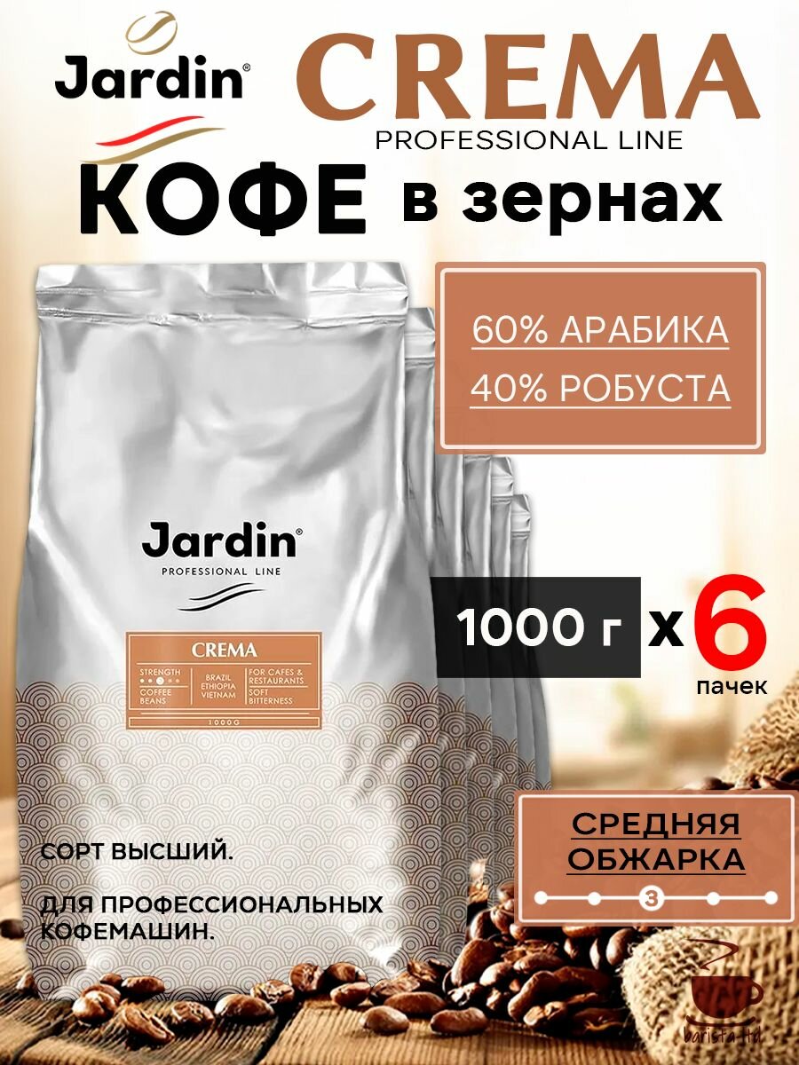 Кофе в зернах Jardin Crema, Арабика/Робуста, 6 кг, (6 шт.)