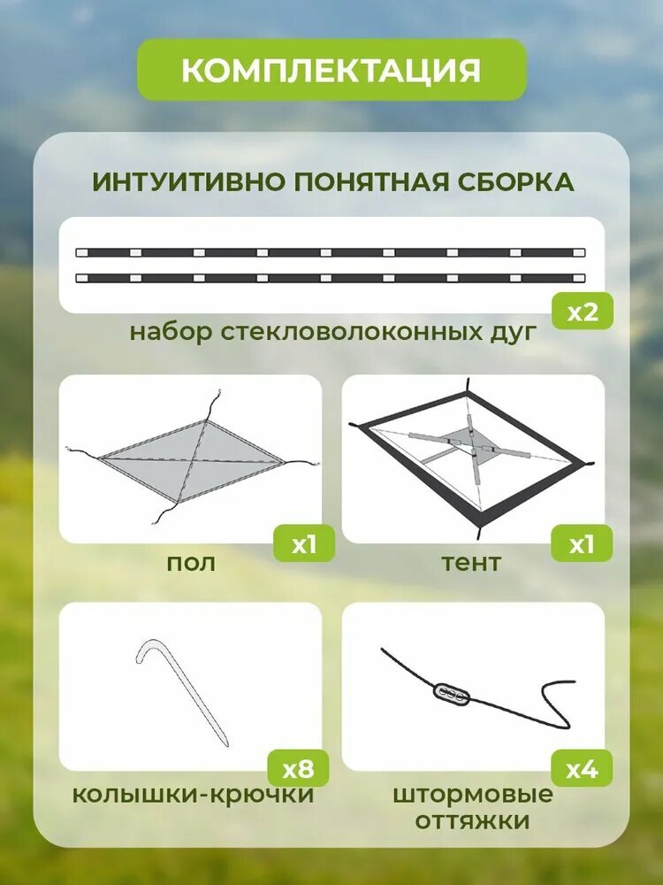 GetActive Палатка 2-местная — фото 1
