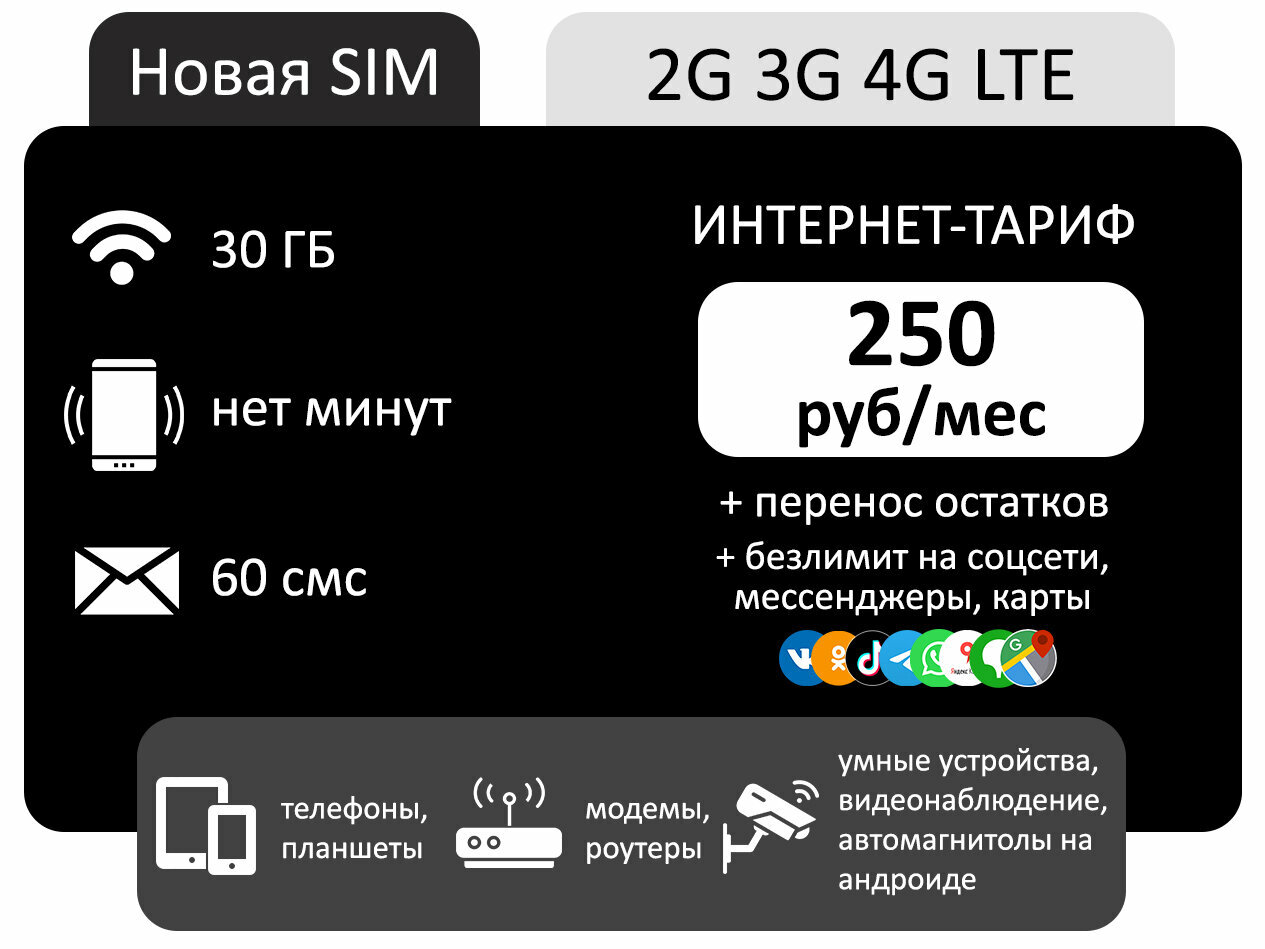 Сим карта для модема от Т2 30ГБ АП 250р