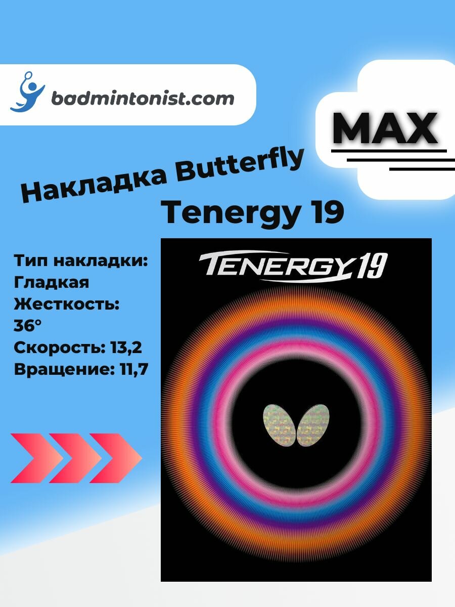 Накладка Butterfly Tenergy 19 (Красный, 2.1)