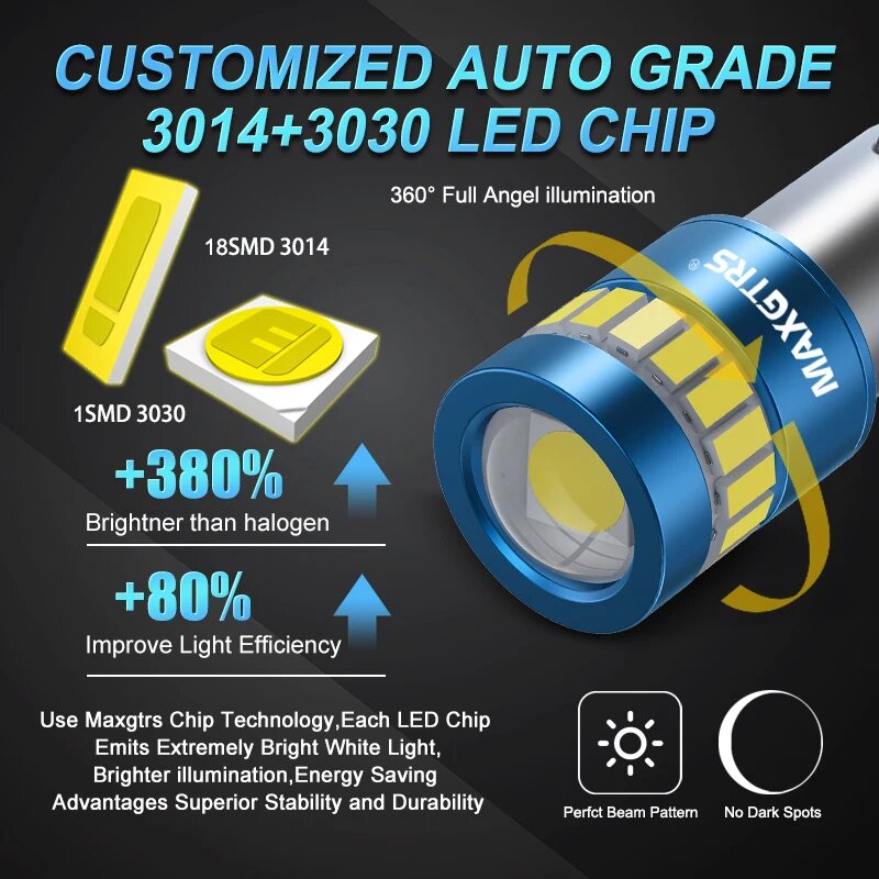 2 шт, Автомобильные LED лампы BA9S, белый свет, 180 градусов