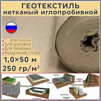 Геотекстиль нетканый иглопробивной 50 м2 (ширина 1,0 м, длина 50 м.) 250 гр/м2 садовый, дренажный, для дорожек, под щебень, от сорняков