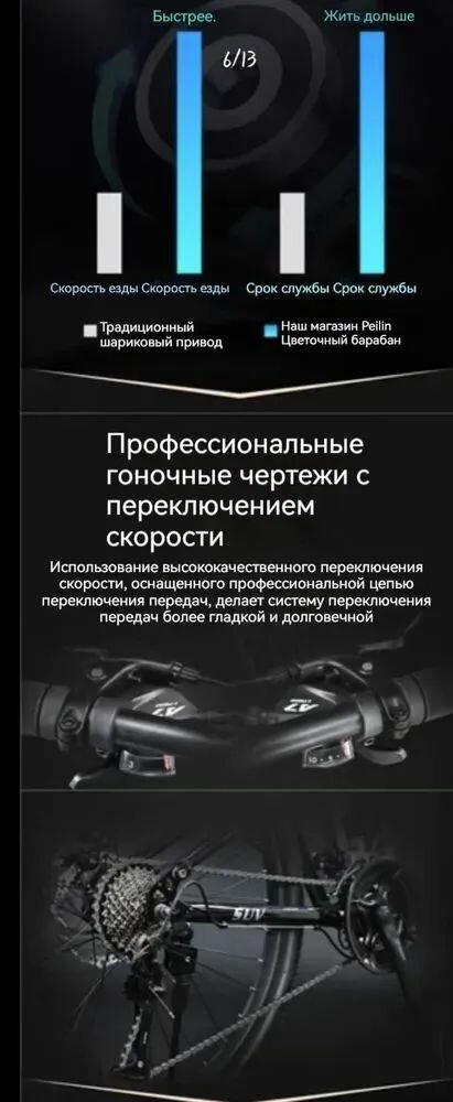 Велосипед — фото 1